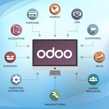 Gestión Archives - Gamaware IT Solutions